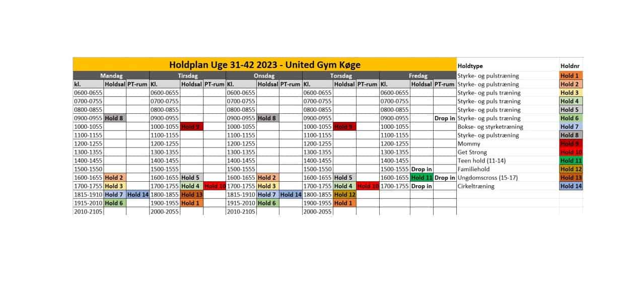 Holdplan - Personligt træningsforløb | Unitedgym.dk | Køge